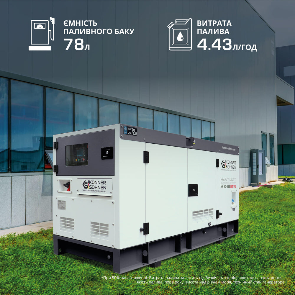 Дизельна трифазна електростанція KS 50-3BE - купити в Києві, Україні ...