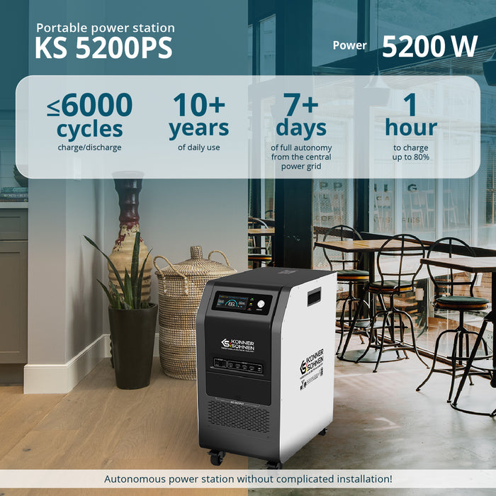 Portable Power Station 3-in-1 KS 5200PS - Buy Online in Ukraine ...